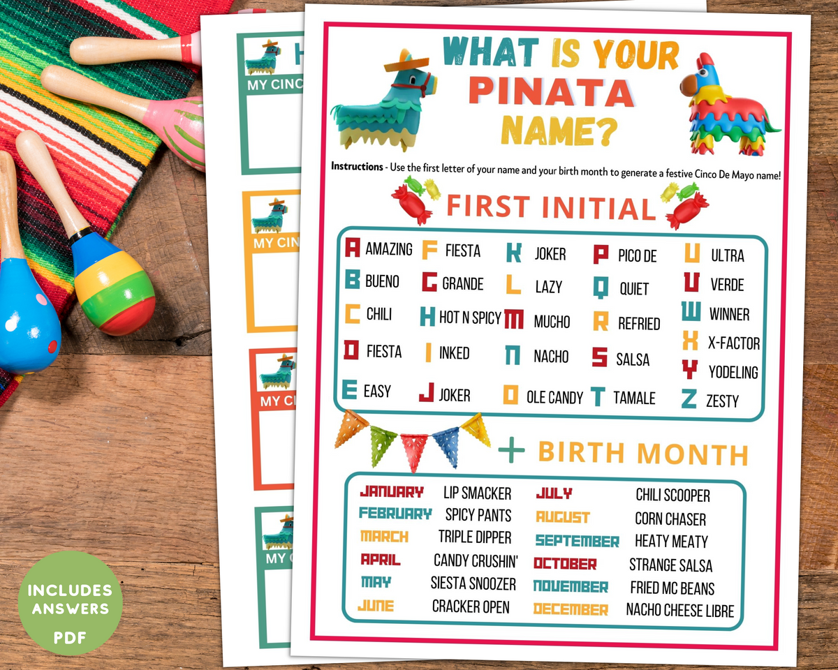 Printable Cinco De Mayo Whats Your Piñata Name Tag Game | Fun Quiz For ...