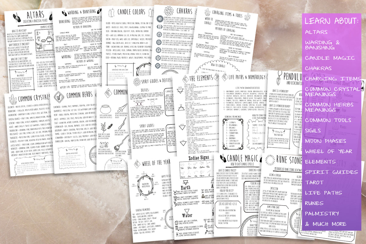 Basics Of Witchcraft | 20 Page Set | Printable Grimoire Sheets | Book ...