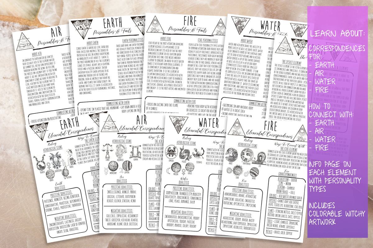 Elements Magic Book Of Shadows Witchcraft Grimoire Printable Set ...