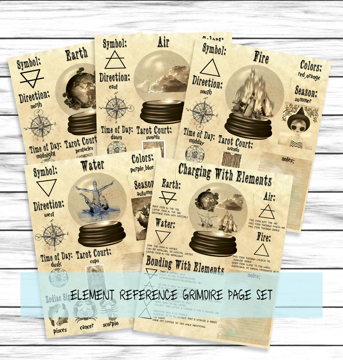 Printable Book Of Shadows Grimoire Pages, Elemental Magic, Elements, E ...